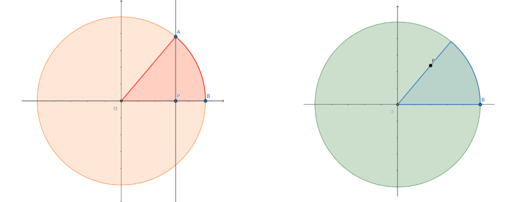 Introduction to spherical geometry: postulates and Pythagoras’ theorem ...