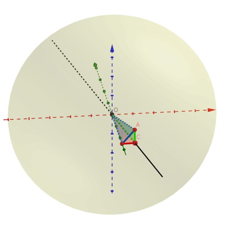 Introduction to spherical geometry: postulates and Pythagoras’ theorem ...